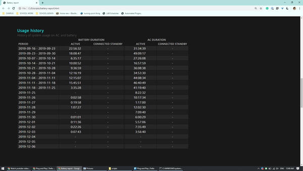 Useful Windows 10 Batch Scripts